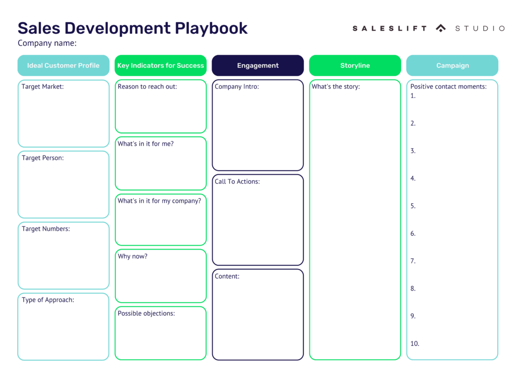 How to build a Modern Outbound Sales Machine - Saleslift Studio