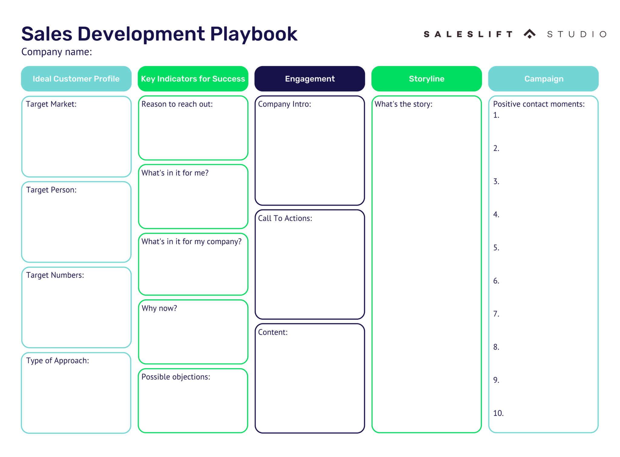 How to build a Modern Outbound Sales Machine - Saleslift Studio